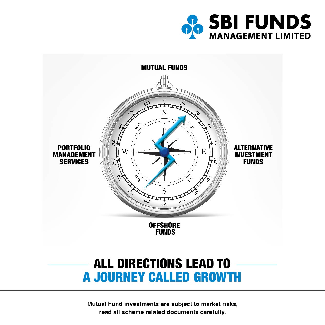 India’s No.1 Portfolio Management Services Portal | Top PMS in India