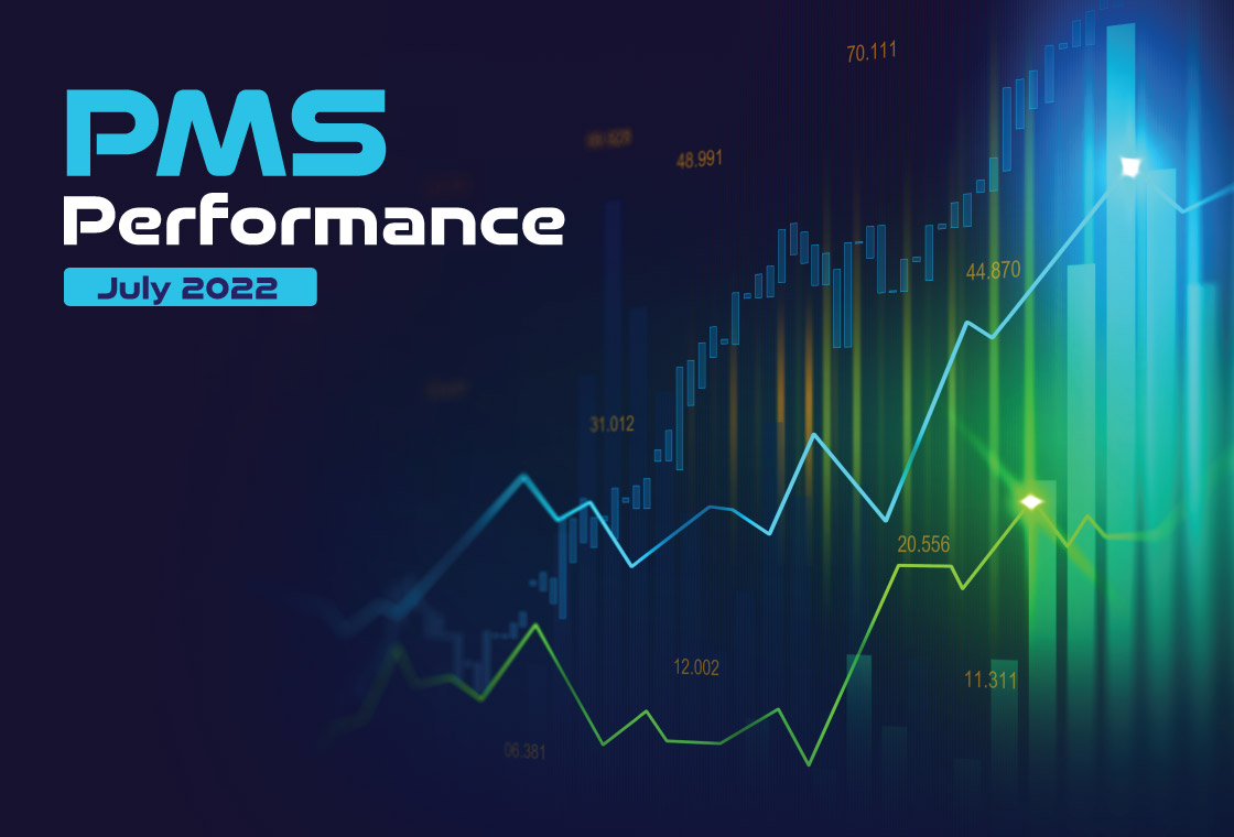Continuous Drawdown for the third month, PMS Performance Dips In June 2022